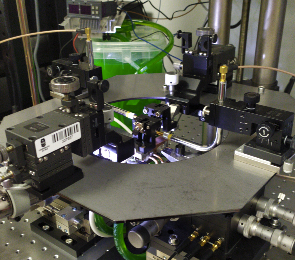 Research Areas | QOPHI Photonics